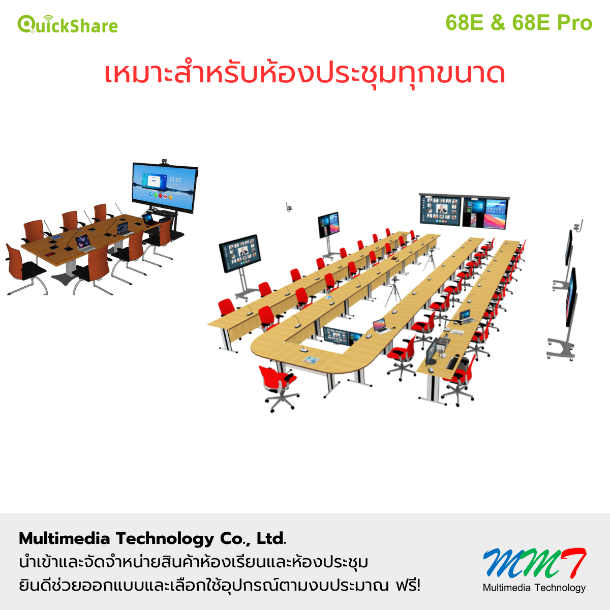 Quickshare 68E & 68E Pro – Multimedia