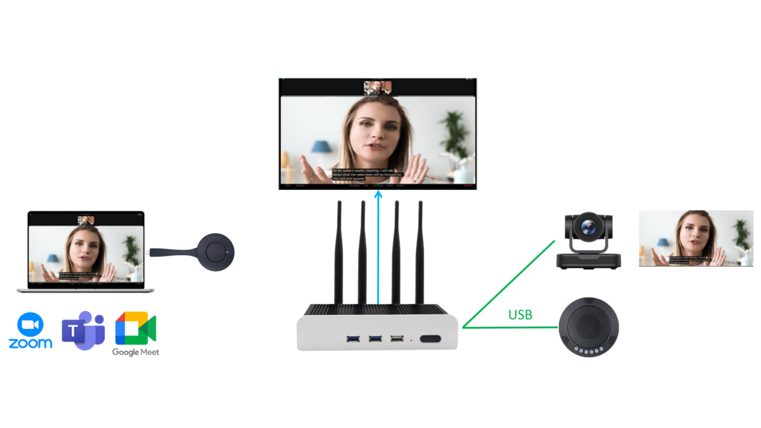 Quickshare 68E & 68E Pro – Multimedia