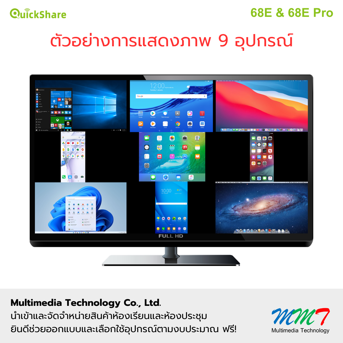 Quickshare 68E & 68E Pro – Multimedia